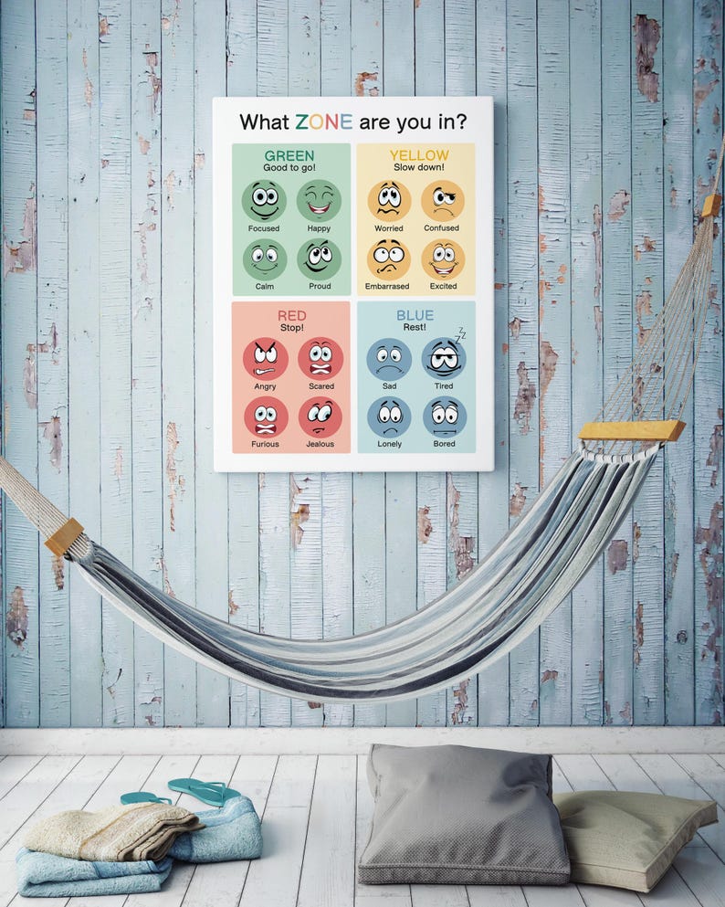 Color Zones Emotional Regulation Poster, Councellor Therapist Office ...
