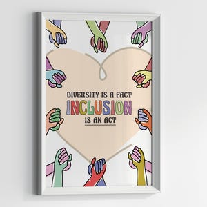 Inclusion Poster, Diversity Poster, DEI Home Office, School Printable ...