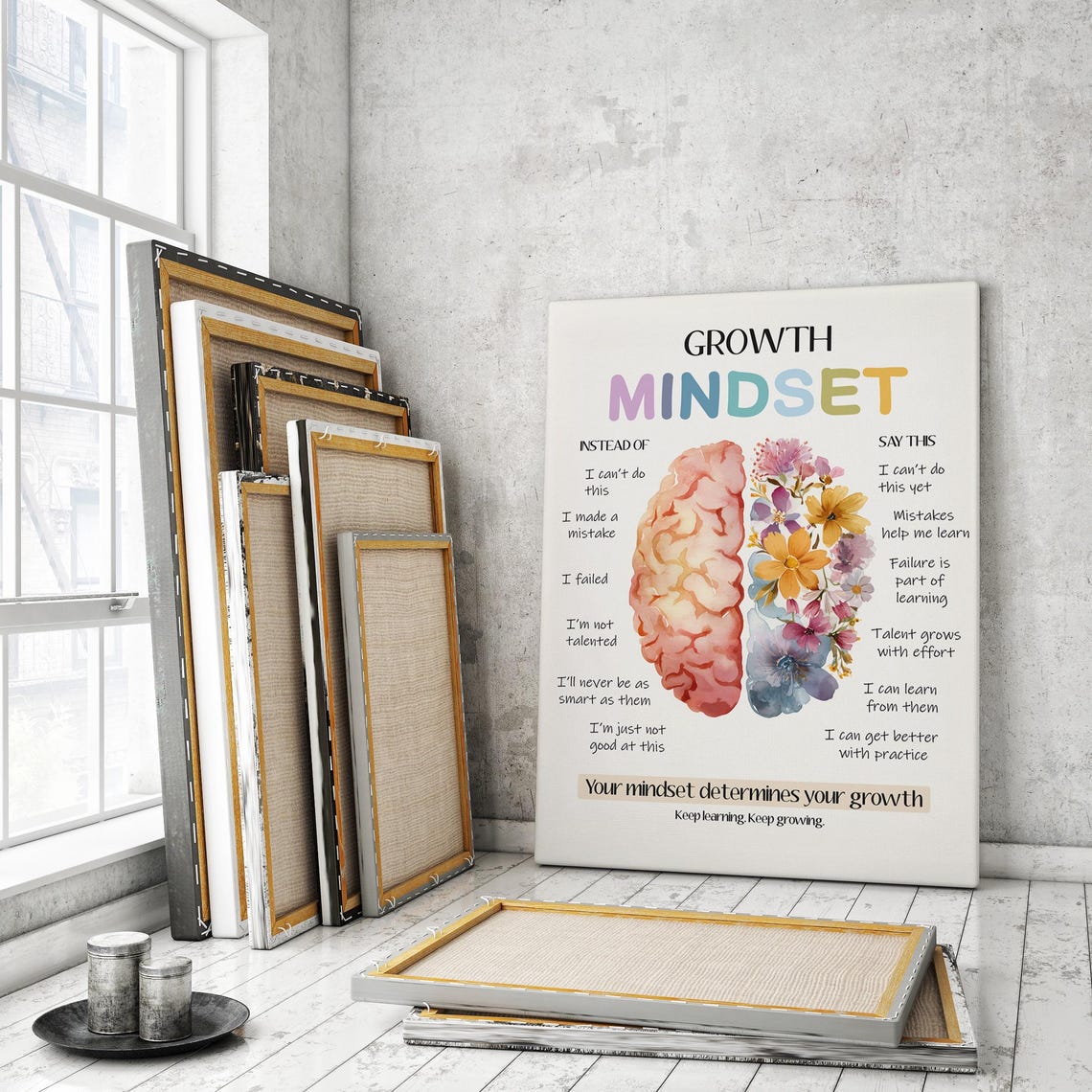 Growth Mindset Mental Health Poster, Motivation Poster Home Office ...