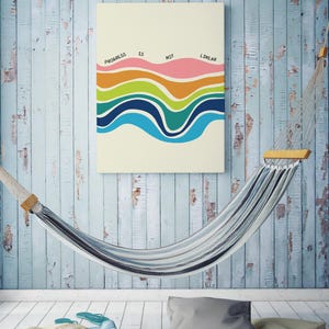 Progress is Not Linear Poster, Motivation Poster Home Office, School ...