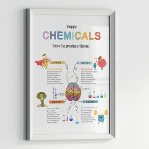 Happy Chemicals Poster, Emotional Regulation Hormone, Therapy Office ...