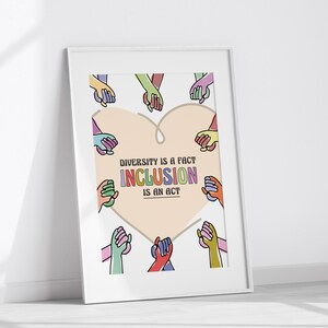 Inclusion Poster, Diversity Poster, DEI Home Office, School Printable ...