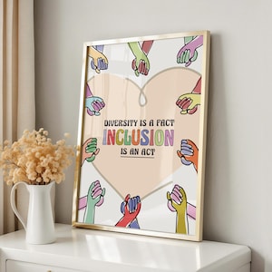 Inclusion Poster, Diversity Poster, DEI Home Office, School Printable ...