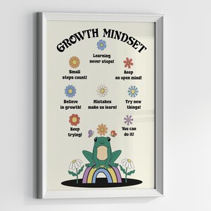 Growth Mindset Poster, Retro Motivation Poster Home Office, School ...
