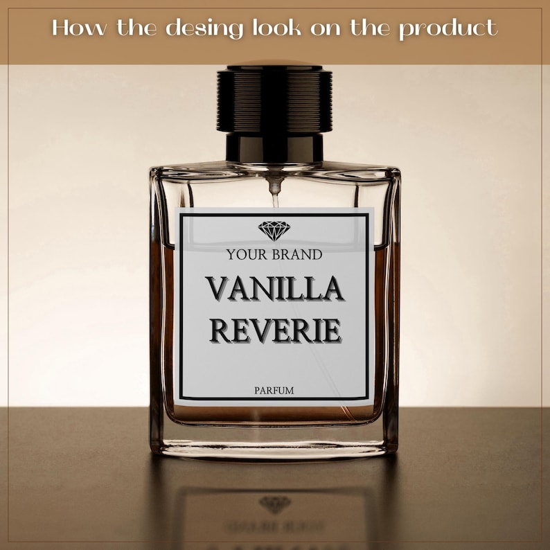 Editable Perfume Bottle Label Set – Front & Back | Etiquette Parfum ...