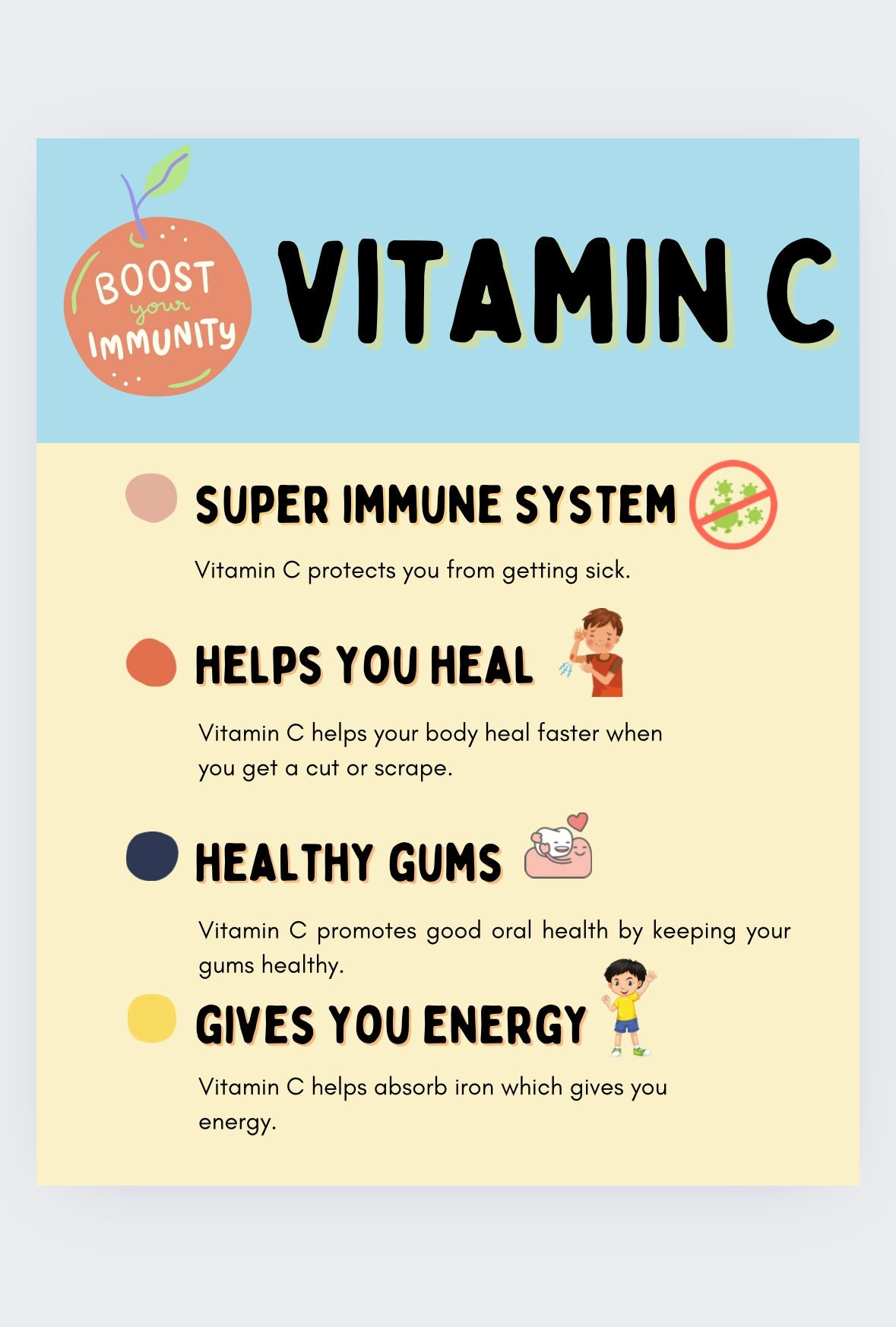 Vitamin Abc's and D. 11 X 14 Inch Poster for School Nurse Office, Abc's ...