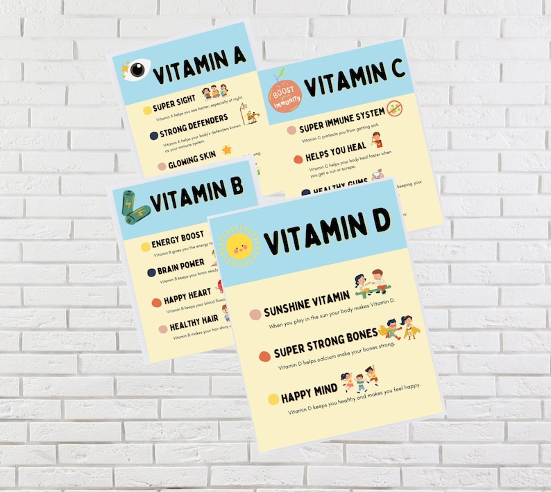 Vitamin Abc's and D. 11 X 14 Inch Poster for School Nurse Office, Abc's ...