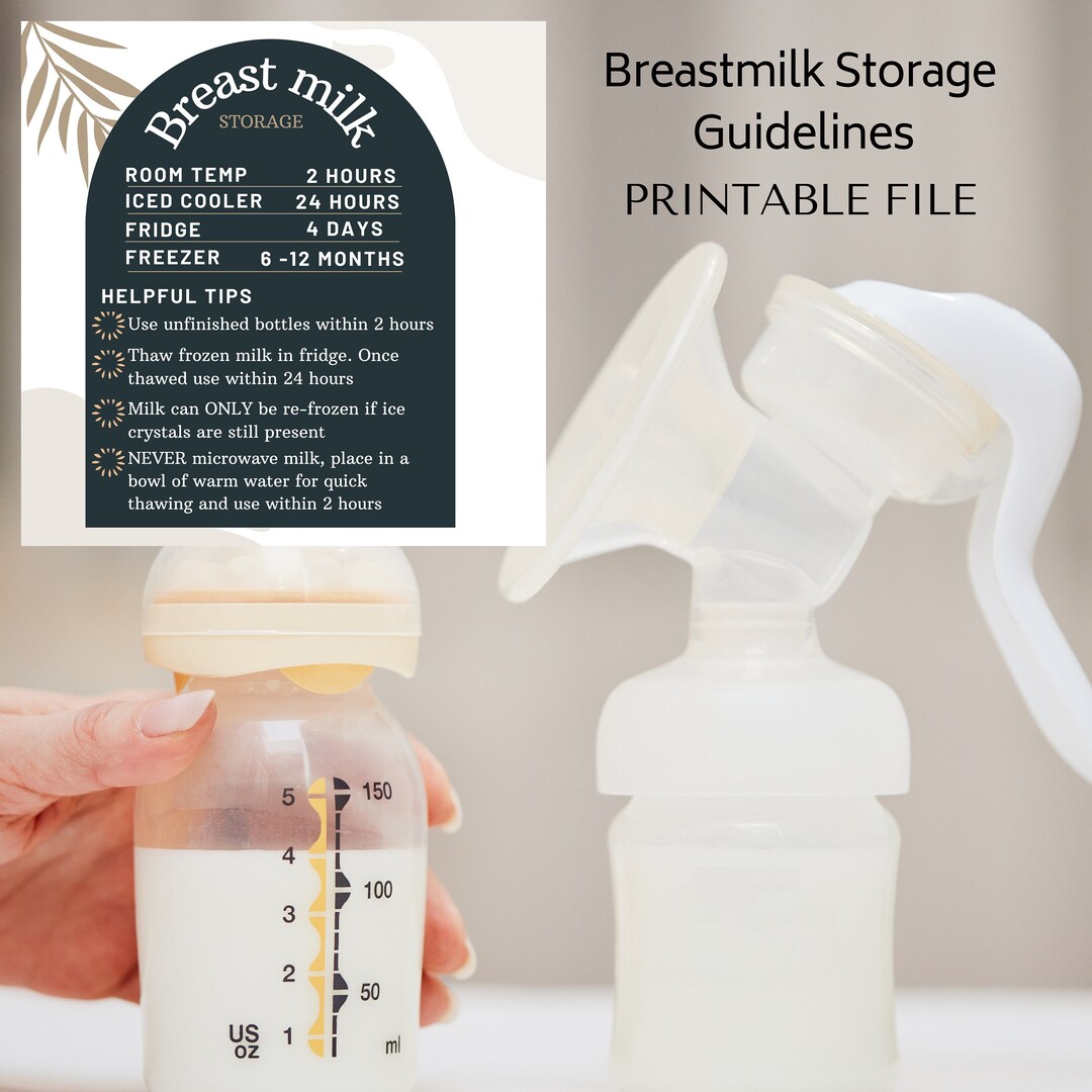Breastmilk Storage Guidelines PRINTABLE | New Mom Essential | Lactation ...