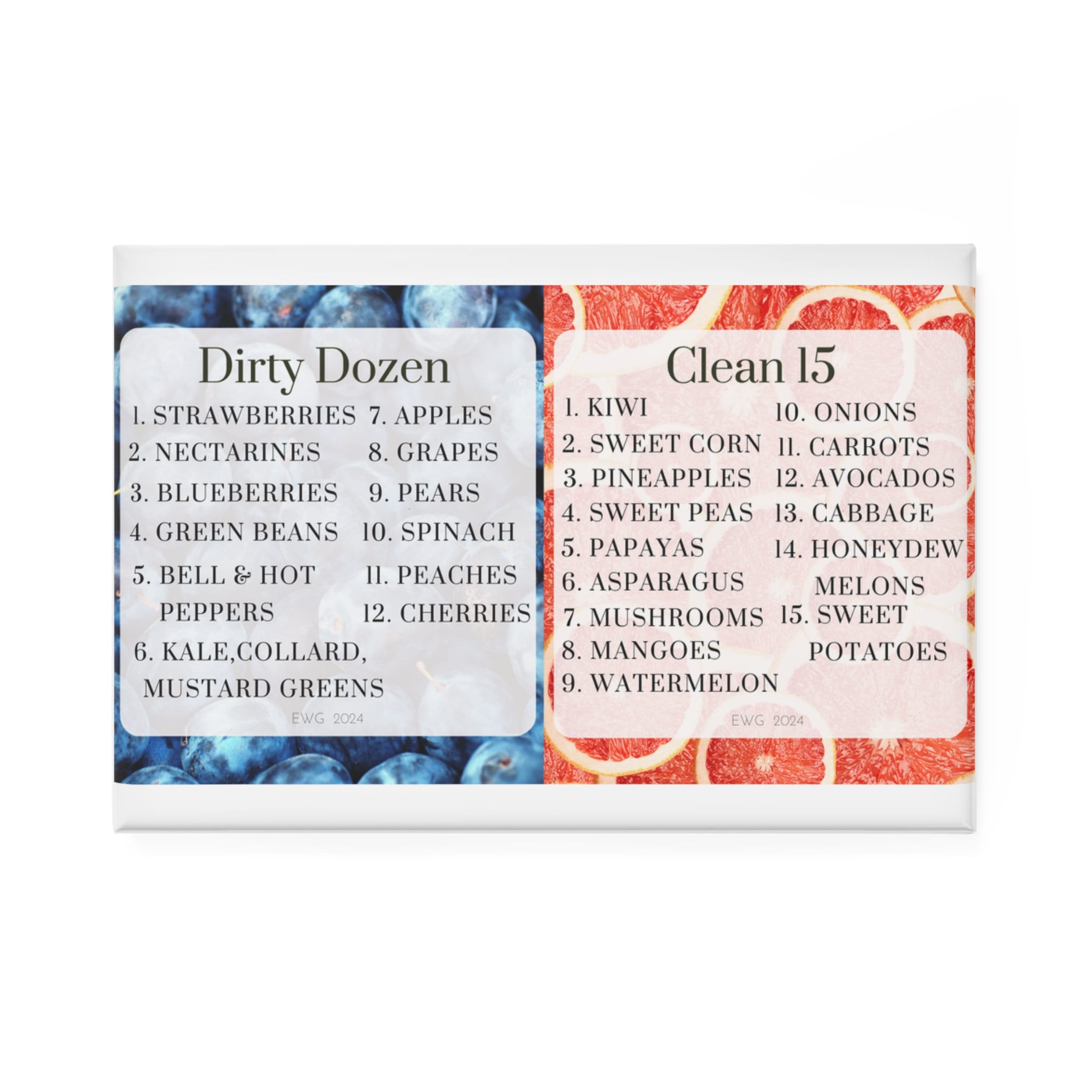 2024 Guide for Organic Produce Magnet-ewg Dirty Dozen & Clean 15 Lists ...
