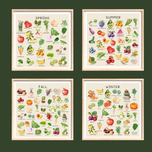 Seasonal Produce Guide Printable Set of 4, Kitchen Companion, Set of 4 ...