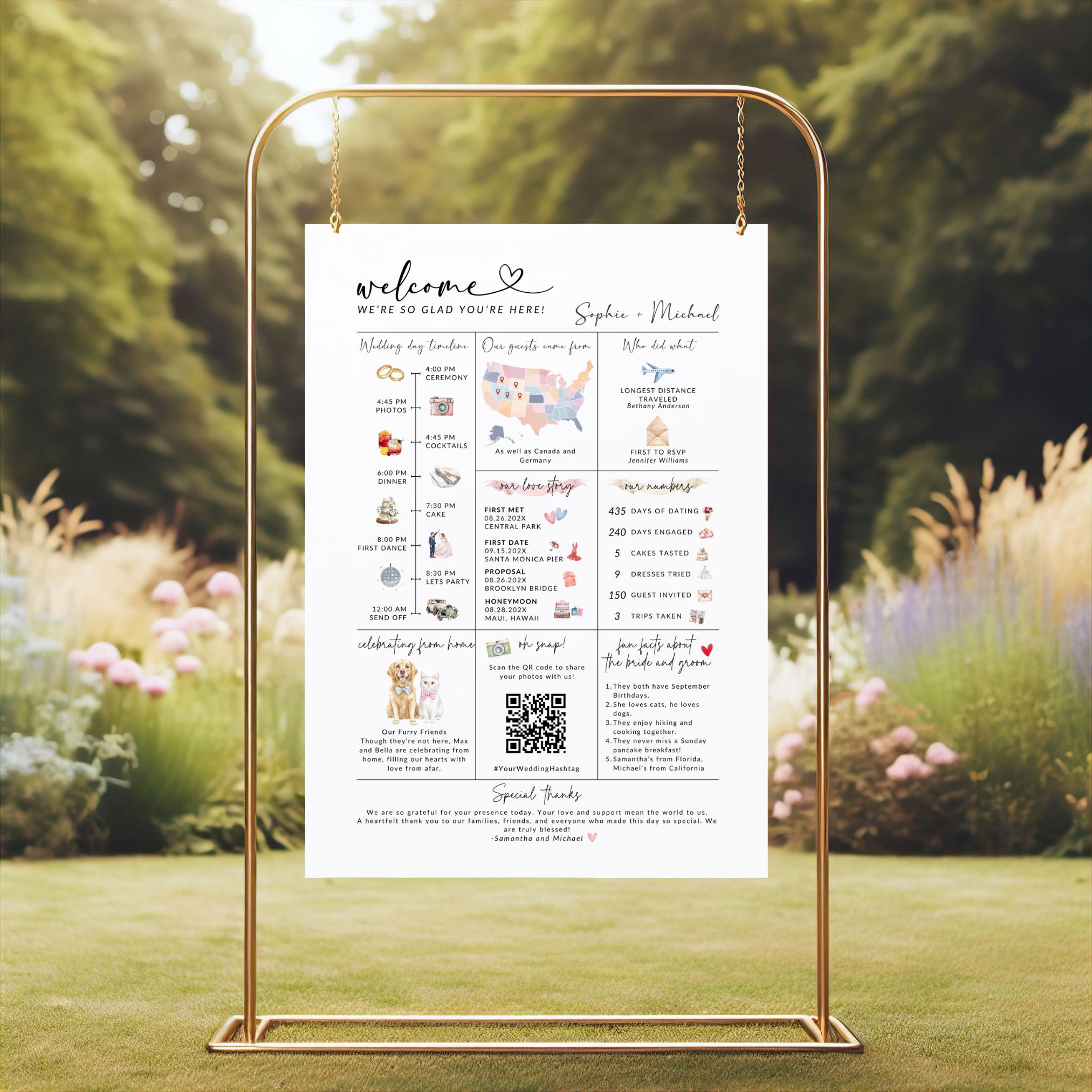Infographic Wedding Sign, Printable Wedding Welcome Sign, Wedding Day ...