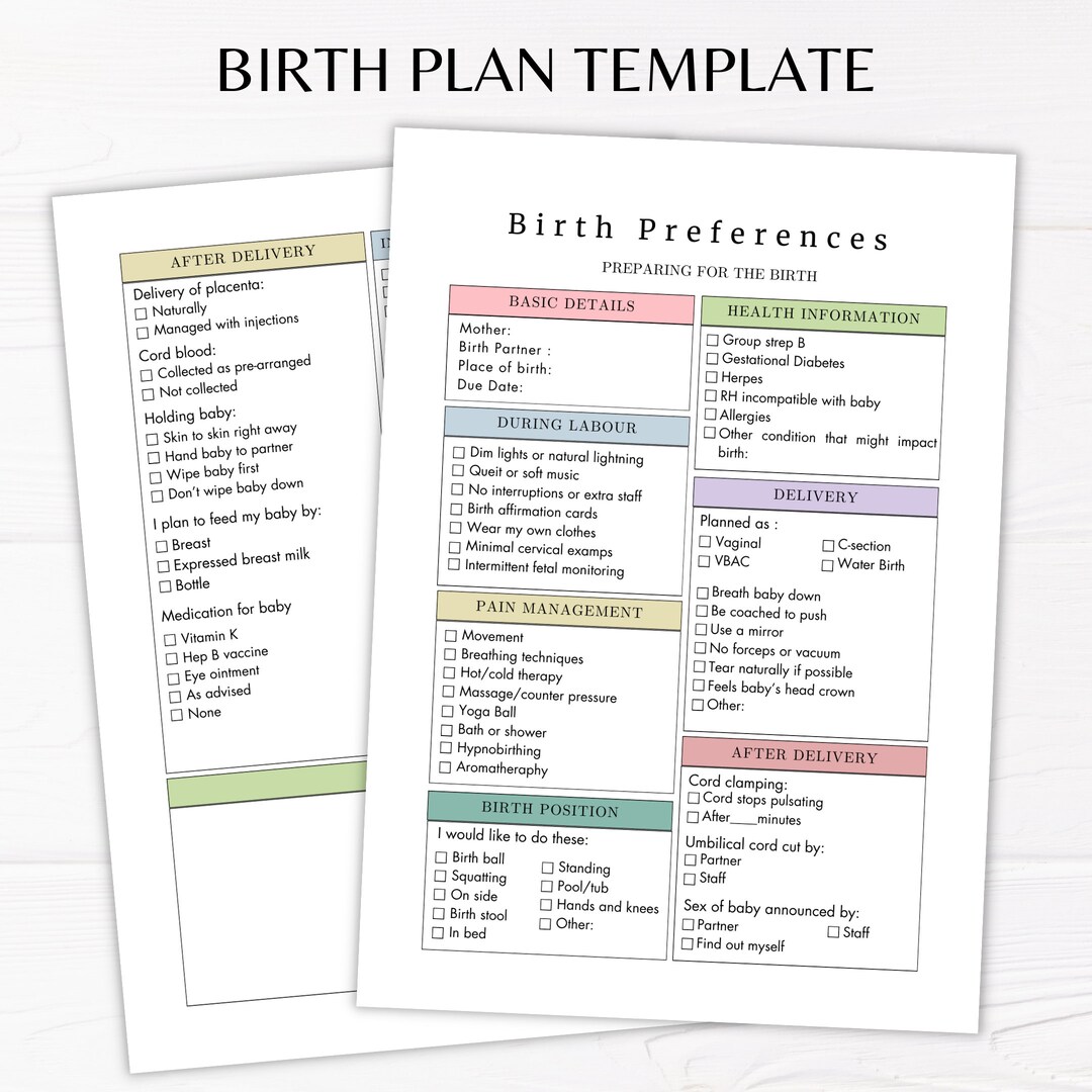 Birth Plan Template | Editable Birth Plan | Birth Plan Printable ...