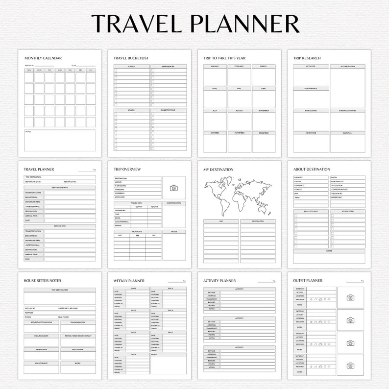 Travel Planner Bundle | Editable Travel Planner Template | Printable ...