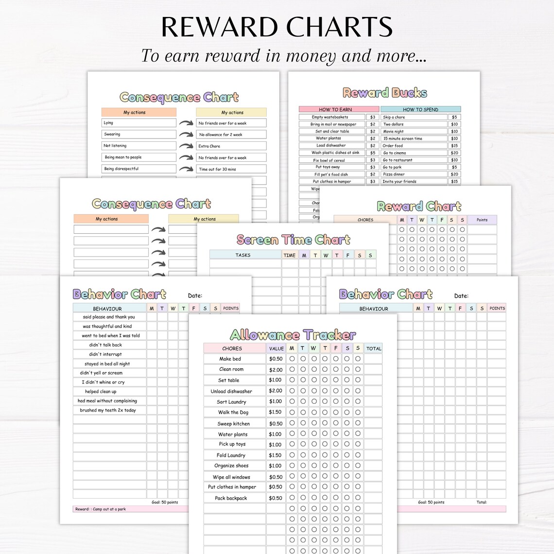 Editable Kids Chore Chart Daily and Weekly Checklist School Routine ...