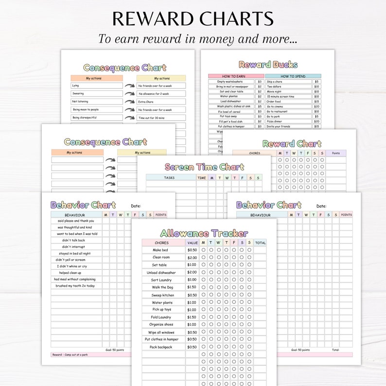 Editable Kids Chore Chart Daily and Weekly Checklist School Routine ...