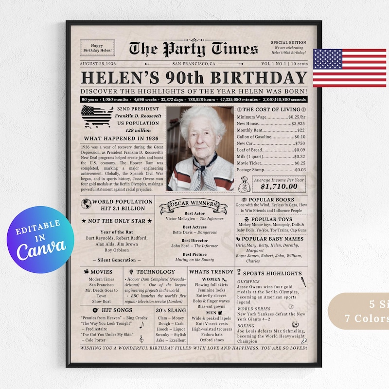 Gifts for Mum 90th - 60+ Gift Ideas for 2026