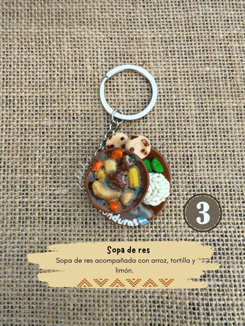 Handmade Honduras Food Keychain: Traditional Cuisine Gift - Etsy