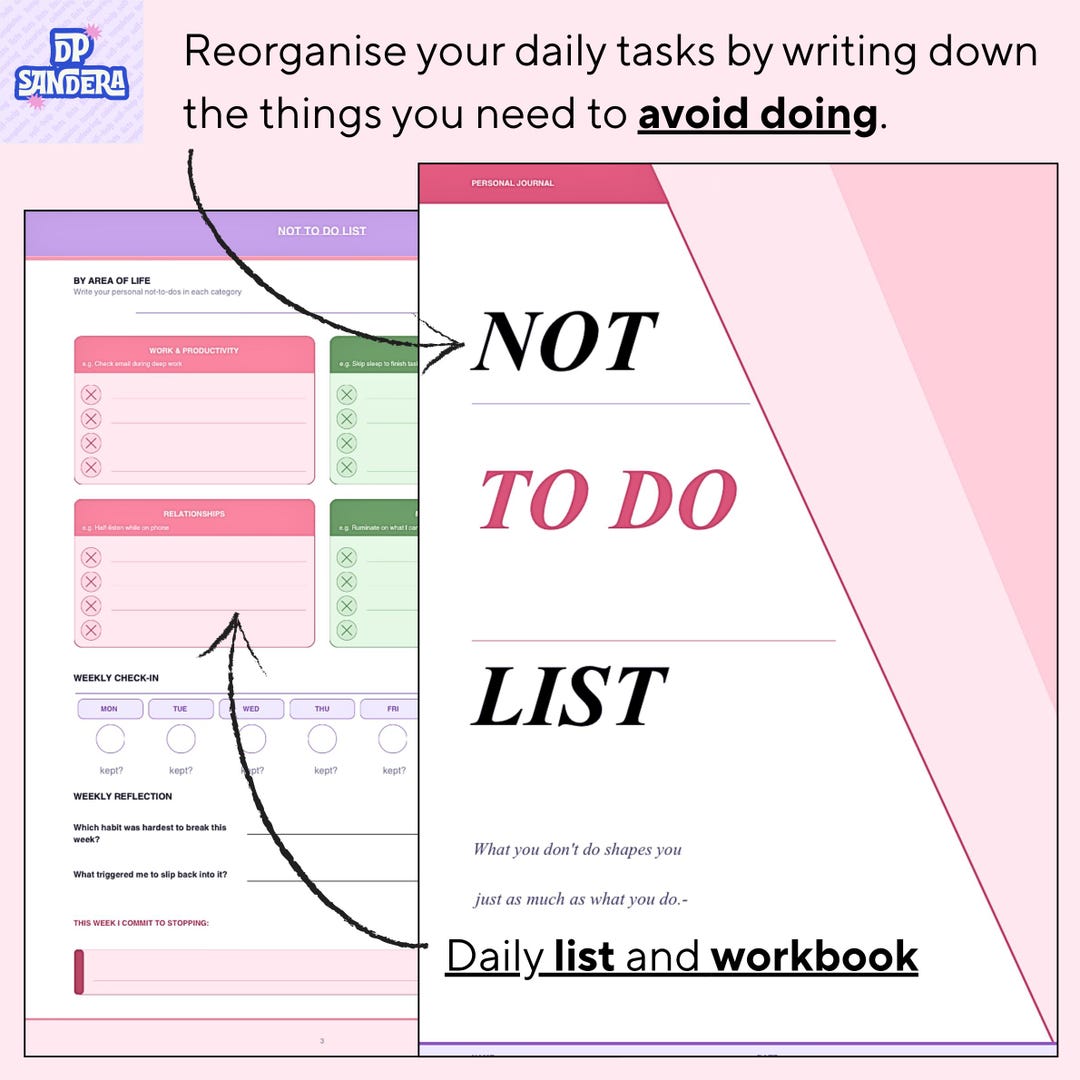 NOT to Do List Printable Planner | Daily Habit Tracker Workbook ...