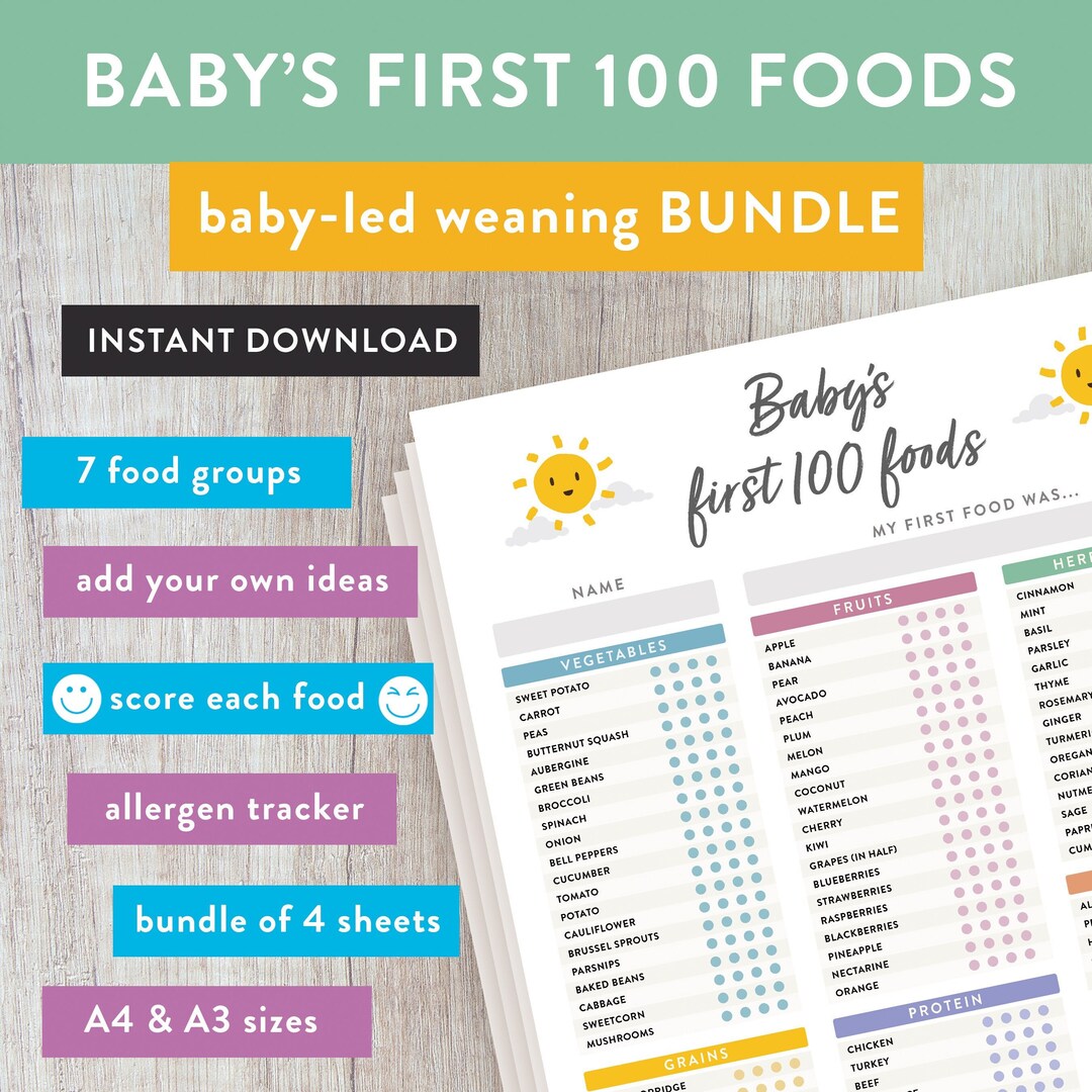 Baby's 1st Foods Printable BUNDLE Downloadble Food Tracker Daily Food ...