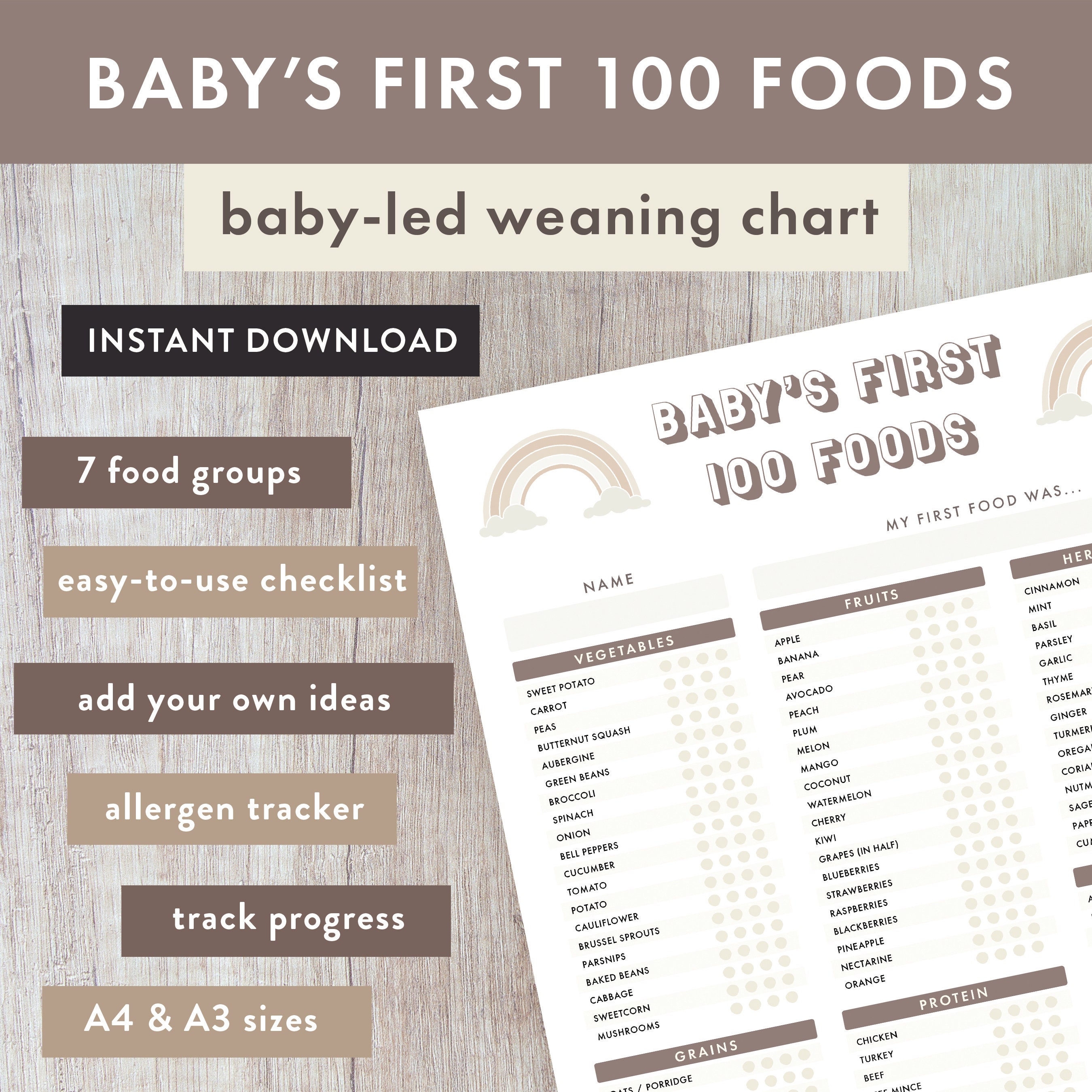 Food Tracker Baby's 1st Foods Tracker Printable, Complete Checklist ...