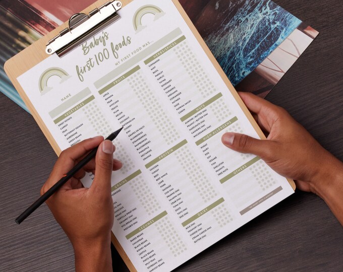 Personalised Custom Weaning Plan, Baby Led Weaning Chart, Tick off ...