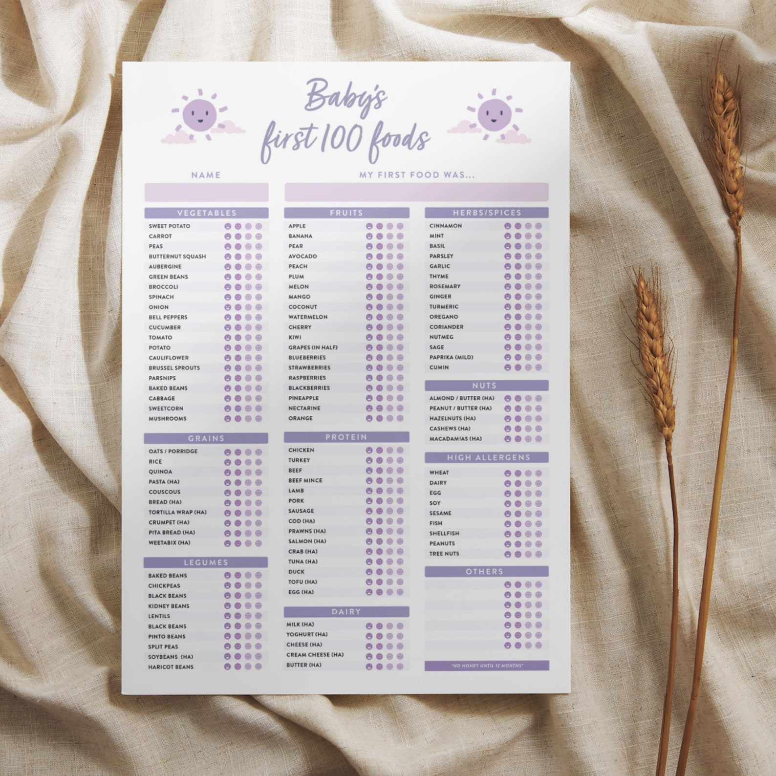 Baby's 1st Foods Tracker Printable, Complete Checklist, Food Tracker ...