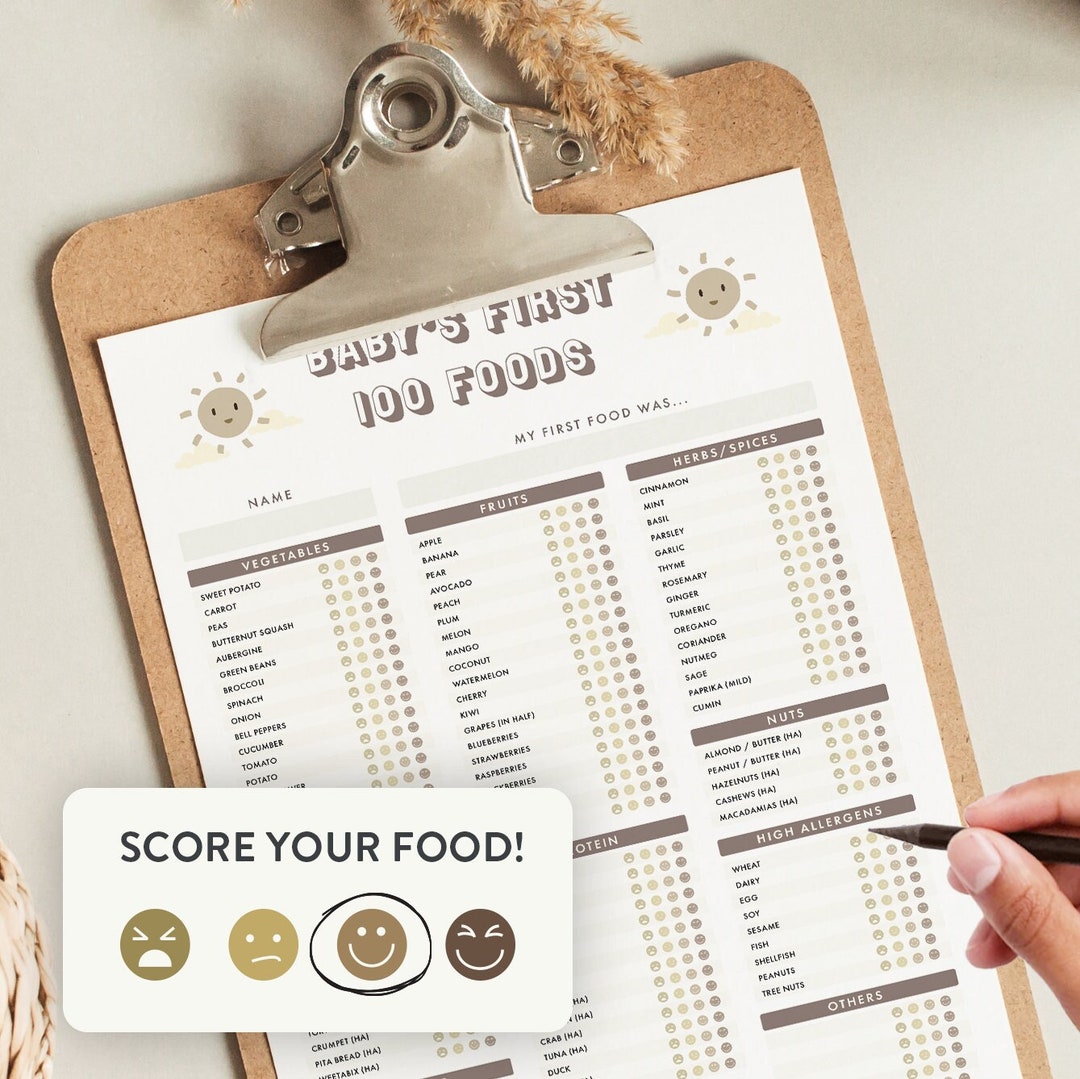 Food Scoring Baby's 1st Foods Tracker Printable, Complete Checklist ...