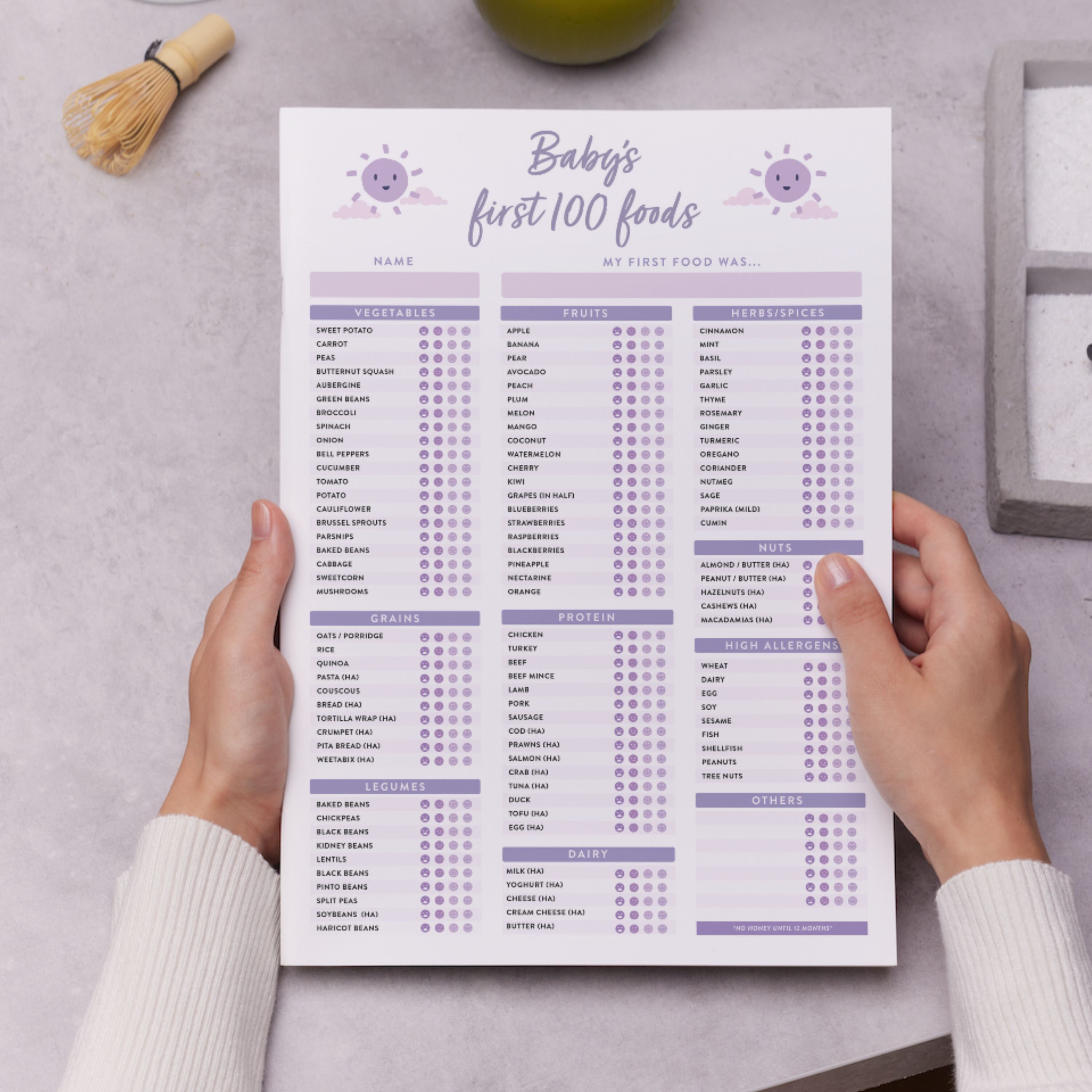Baby's 1st Foods Tracker Printable, Complete Checklist, Food Tracker ...