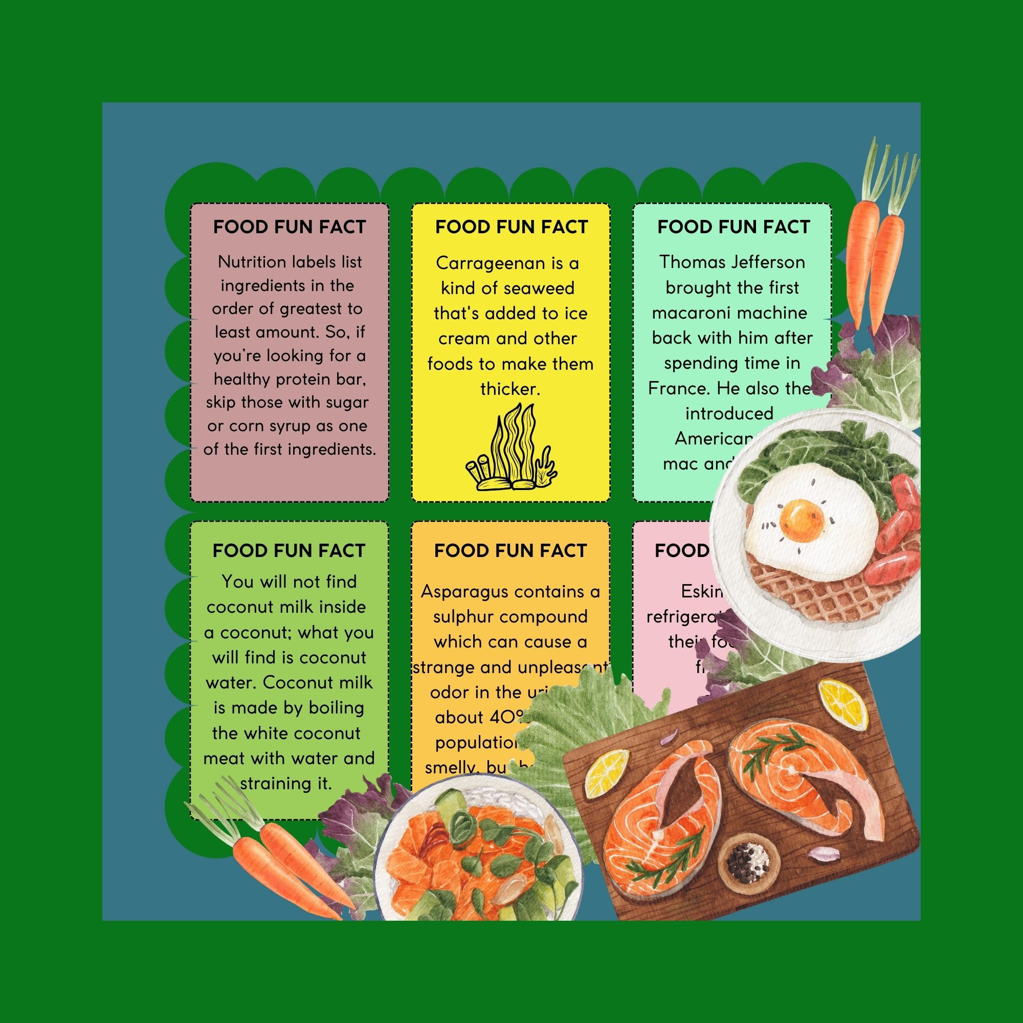 100 Food Fun Facts Flashcards for All Ages | Makes a Wonderful Gift ...