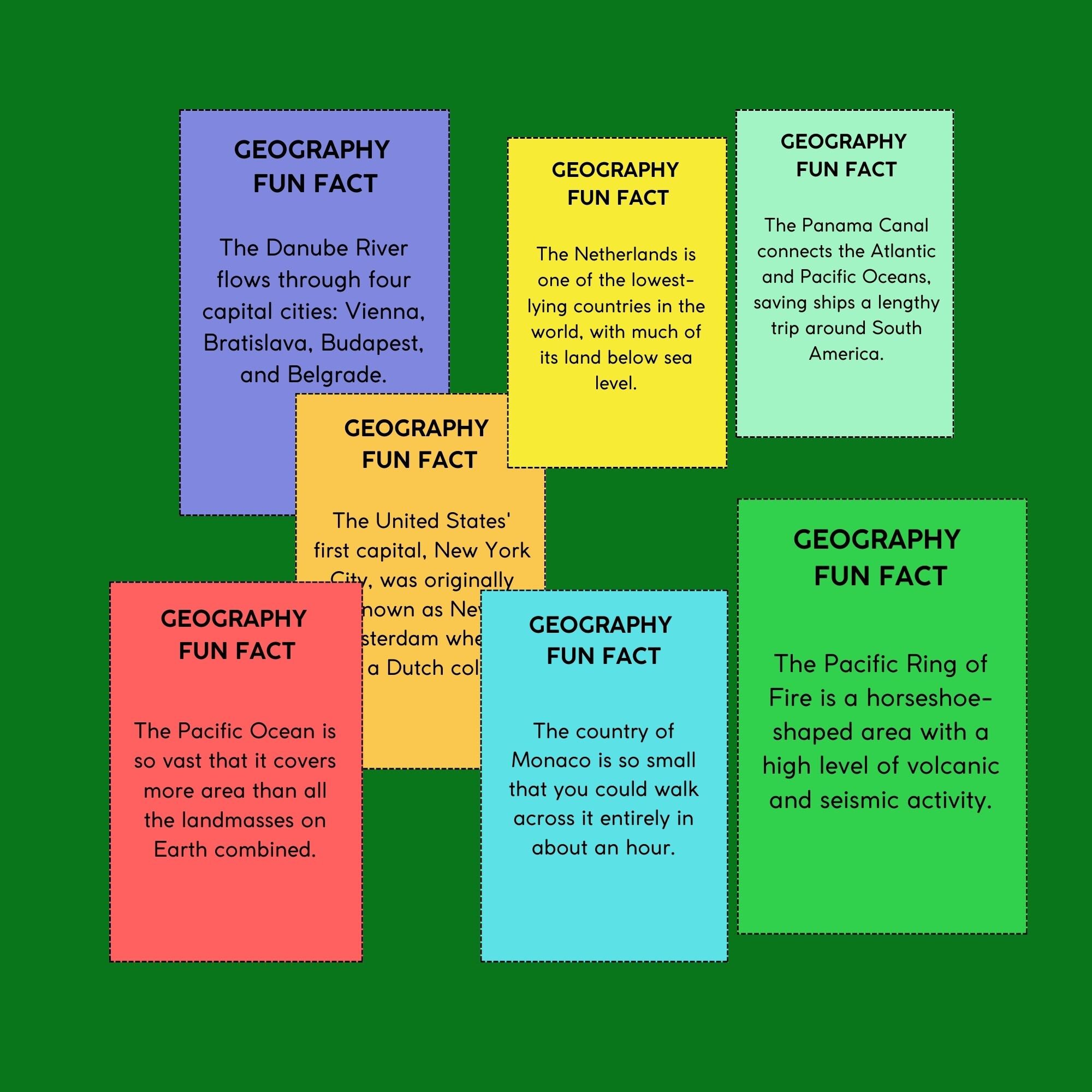 Explore the World With These Fun Geography Flashcards Digital Download ...