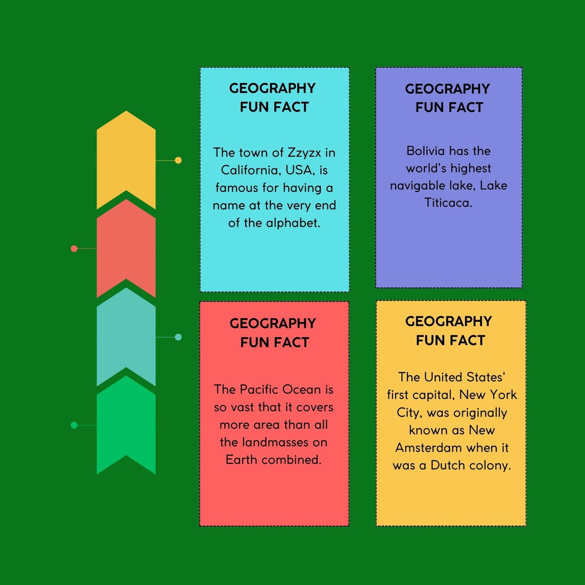 Explore the World With These Fun Geography Flashcards Digital Download ...
