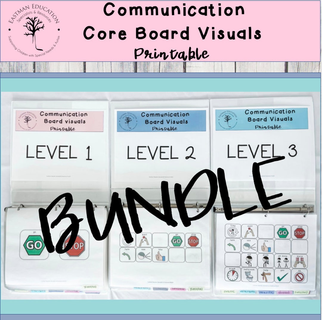 Communication Core Board Visual Printable- Level 1, 2, 3 Bundle - Etsy