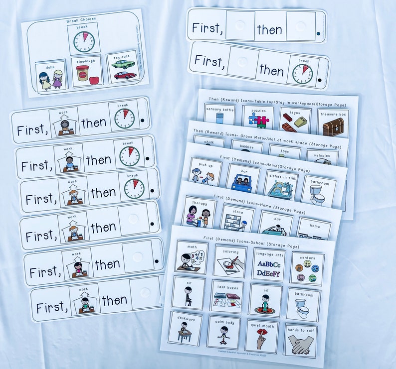 First Then Board Visual Printable - Etsy