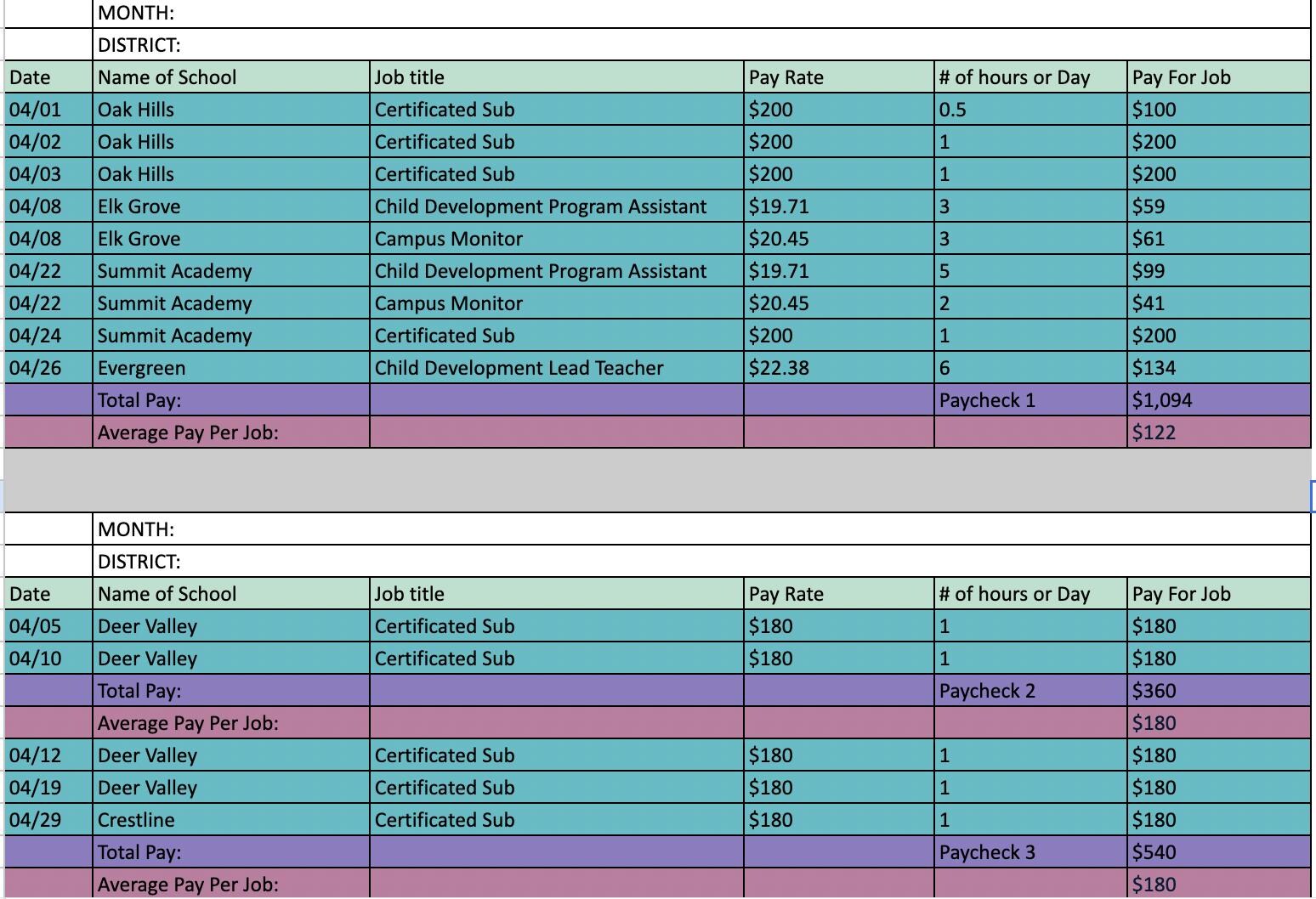 Substitute Teacher Timesheet & Pay Rate Tracker - Etsy