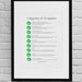 OT Professional Wall Art Gift, Gift for OT, What is Occupational ...