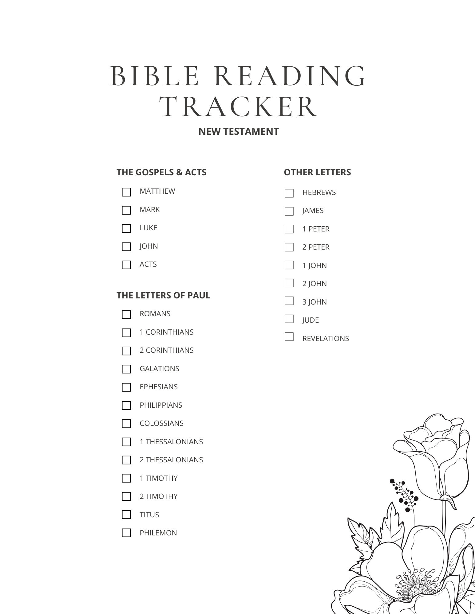 Bible Reading Tracker | Bible Checklist | Books of the Bible Printable ...