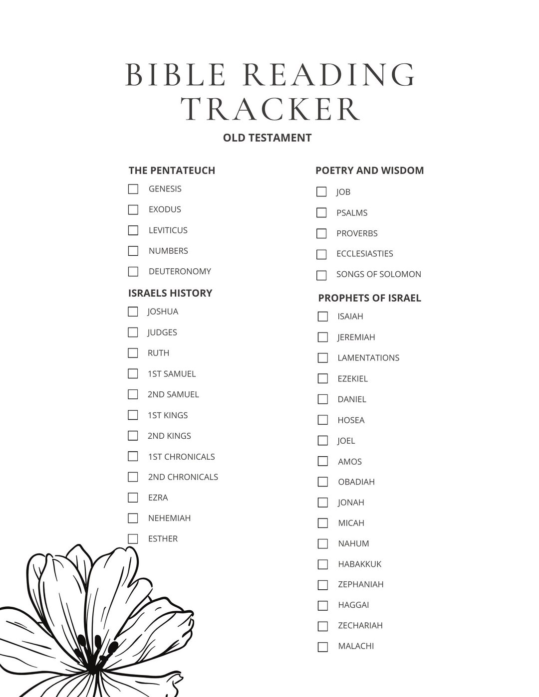Bible Reading Tracker | Bible Checklist | Books of the Bible Printable ...