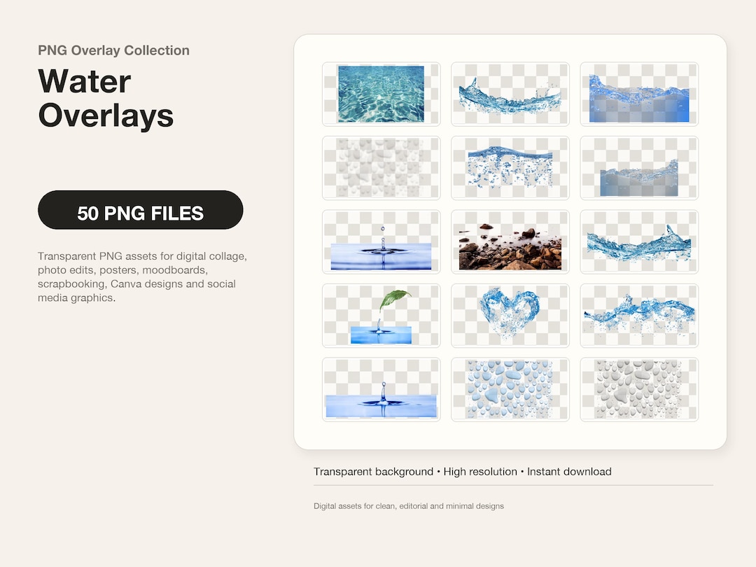 50 Water Overlays PNG, Transparent Background, Digital Download - Etsy UK