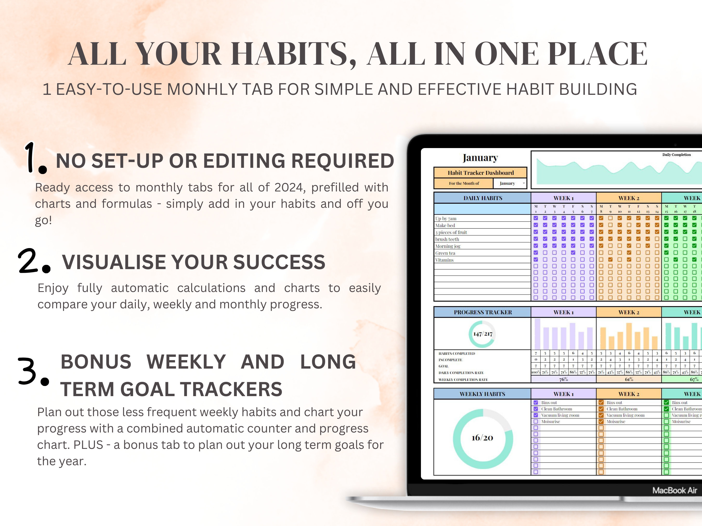 Habit Tracker Dashboard for Google Sheets, Daily Habit Planner, Weekly ...