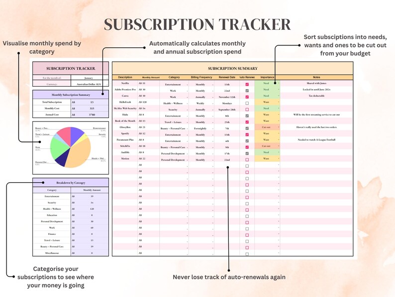 Monthly Budget Spreadsheet for Google Sheets, Budget Planner, Track ...