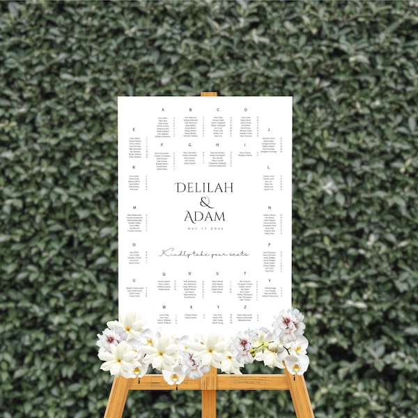 Table Assignment - Etsy