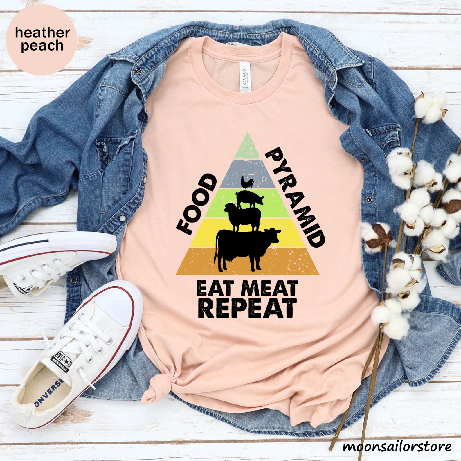 Eat Meat Repeat Unisex T-shirt, Funny Food Pyramid Tee, Meat Lover ...
