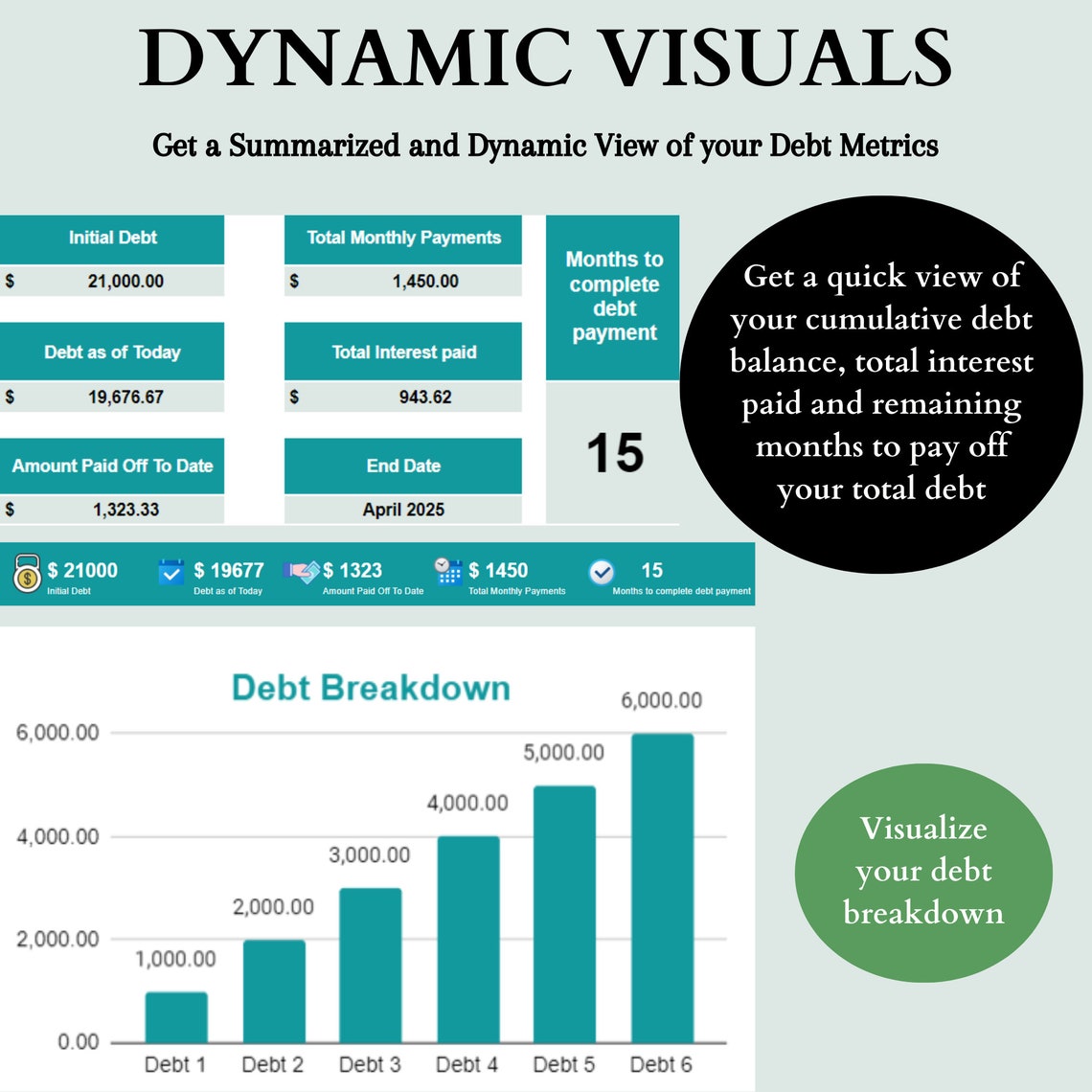 Debt Snowball Calculator - Etsy