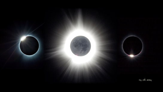 2024 Total Solar Eclipse Fine Art Print Panorama with Date - Etsy