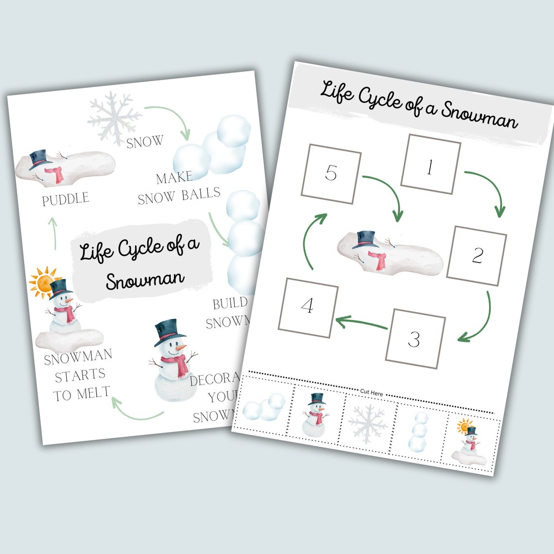 SNOWMEN Mini Unit Study, Christmas Printable Worksheets, Homeschool ...