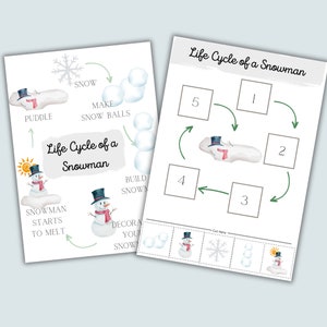 SNOWMEN Mini Unit Study, Christmas Printable Worksheets, Homeschool ...