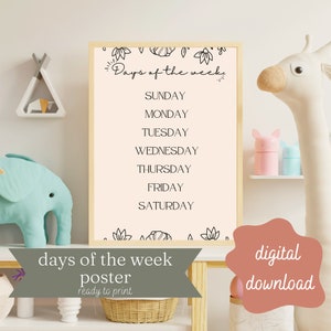 Months of the Year Poster, Days of the Week Poster, Educational Poster ...