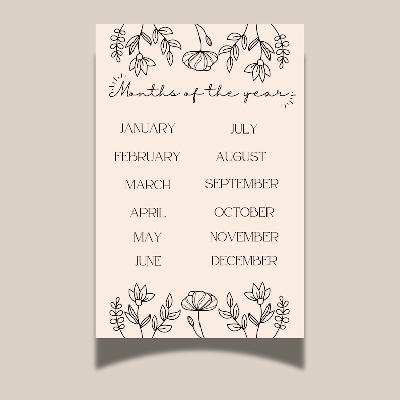 Months of the Year Poster, Days of the Week Poster, Educational Poster ...