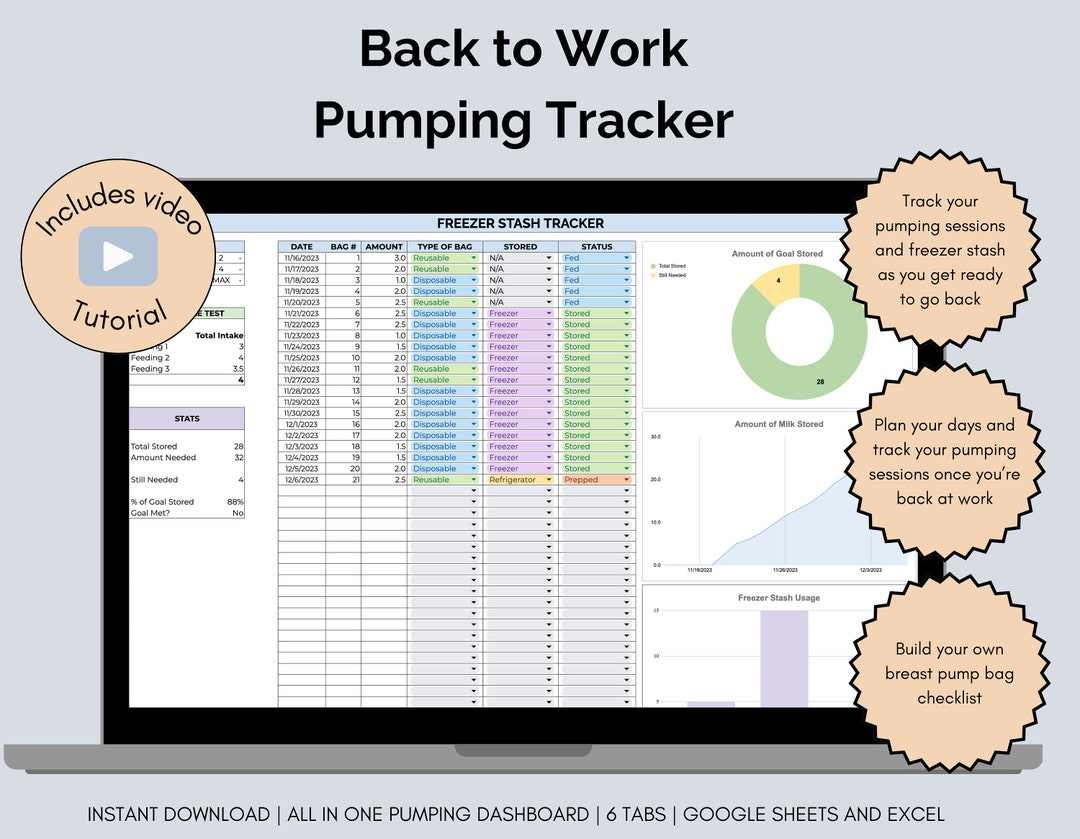 Back to Work Pumping Tracker - Etsy