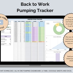 Back to Work Pumping Tracker - Etsy